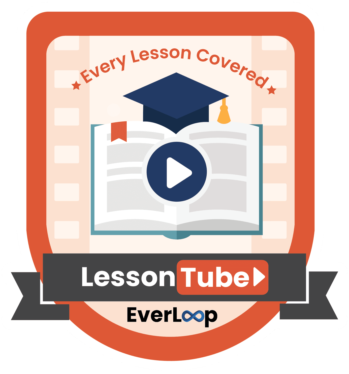 EverLoop - AGrader LLC